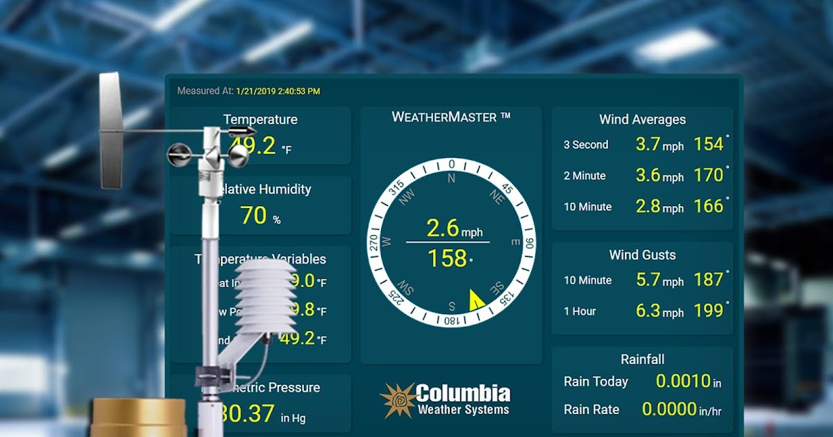Columbia Weather Systems: Professional Weather Stations: Modular ...