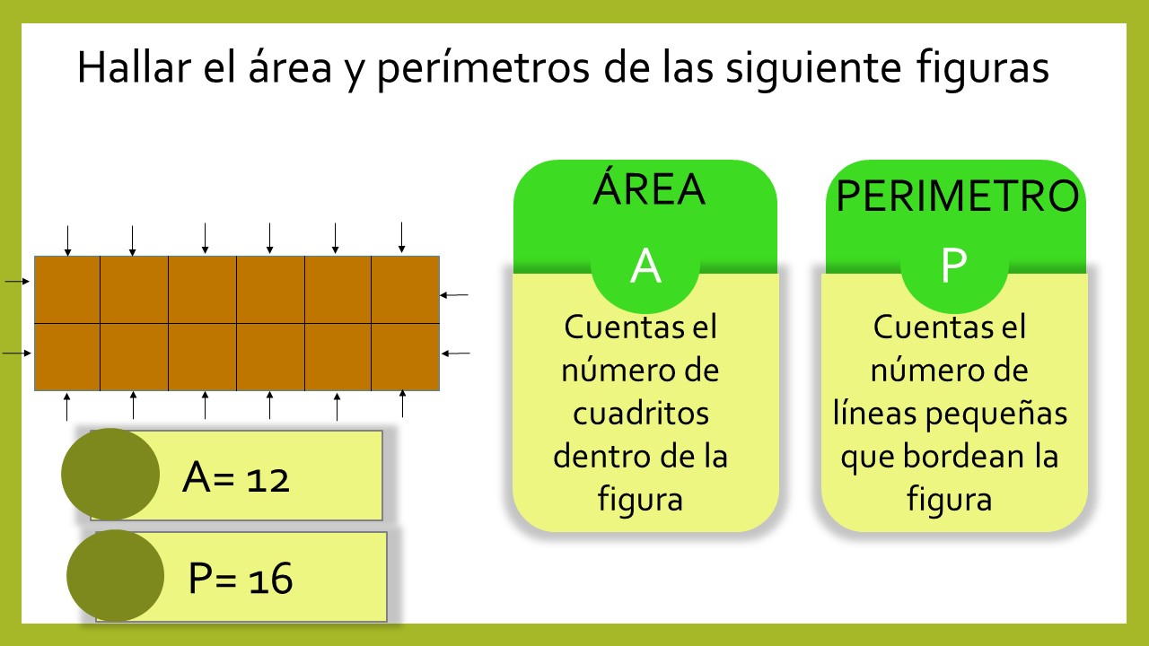GEOMETRÍA: Área y Perímetro. Grado 3.