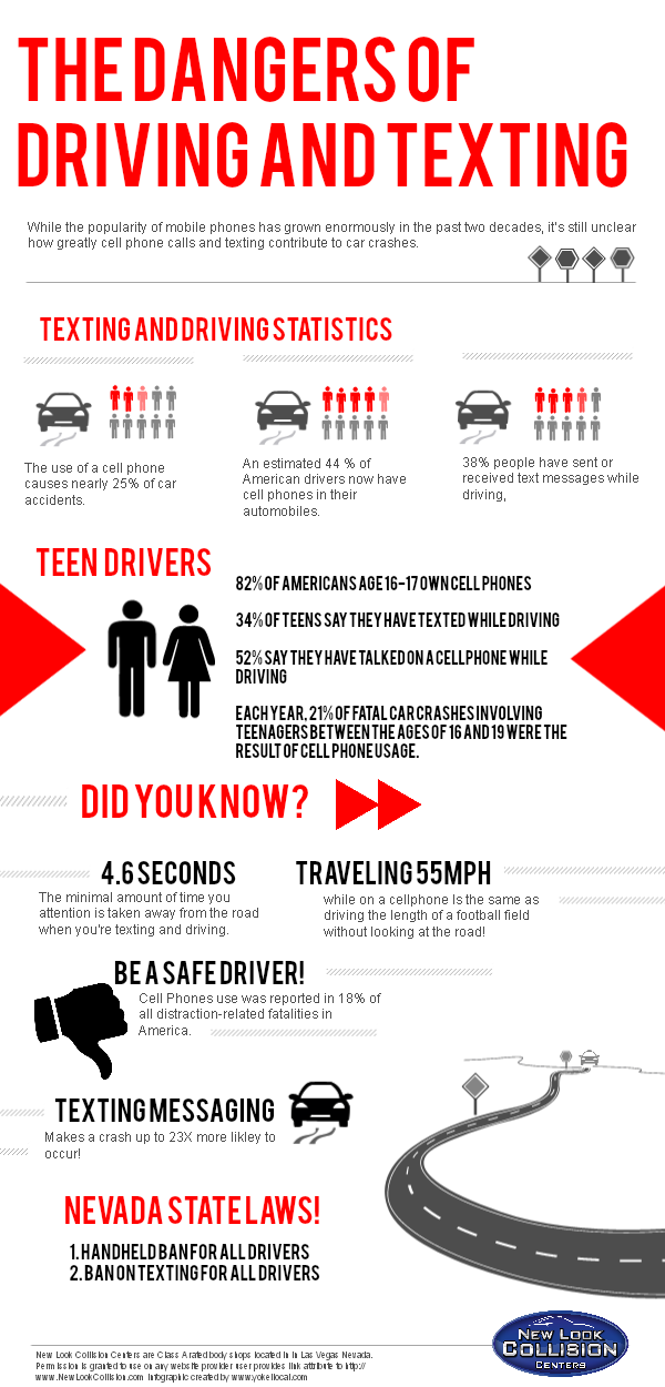 a year of minnesota nice: day 70 : ask a driver to stop texting while ...