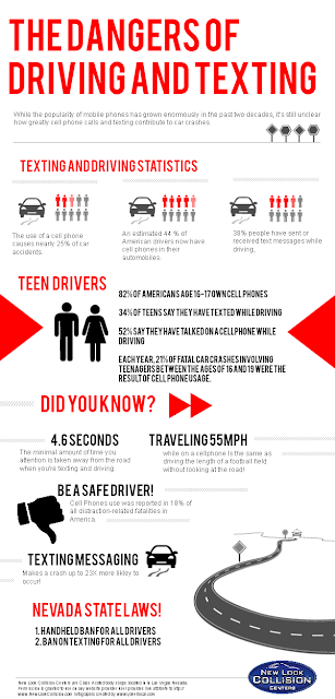 a year of minnesota nice: day 70 : ask a driver to stop texting while ...