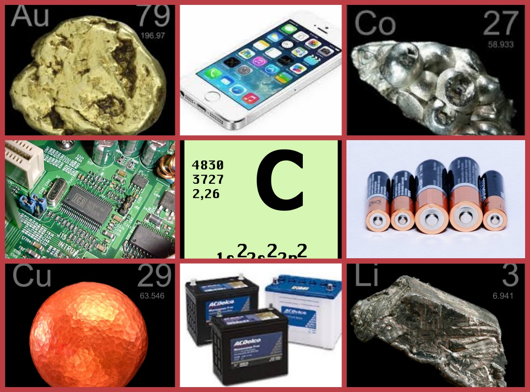 El "Arte" de Bipbop: Química en las cosas que nos rodean