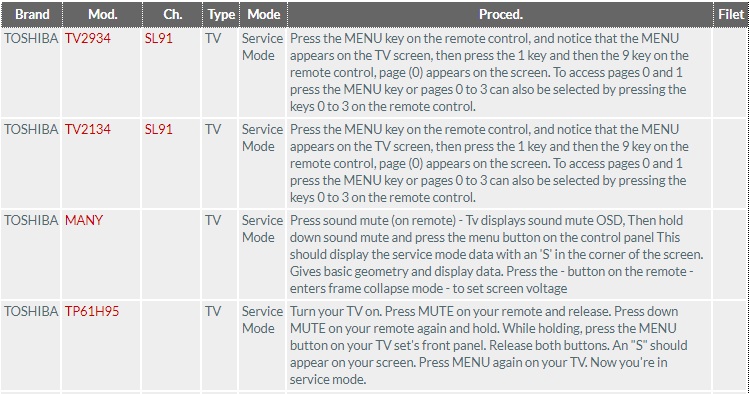 TOSHIBA Service Mode