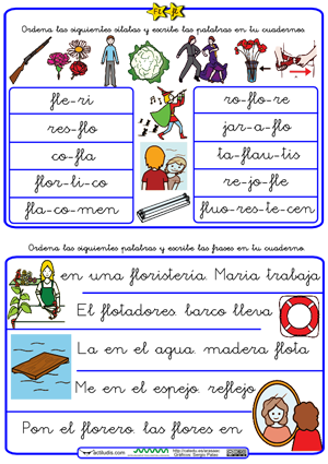 El rincón de María José: SÍLABA TRABADA FLA-FLE-FLI-FLO-FLU. ¡¡A LEER ...