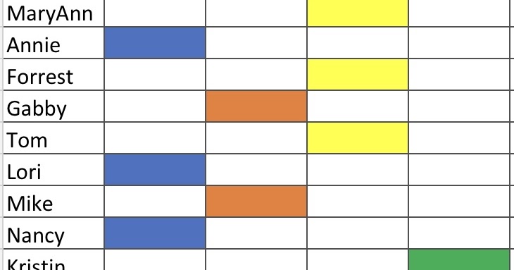 The Enthusiastic Genealogist: Color Clustering: Identifying "In Common ...