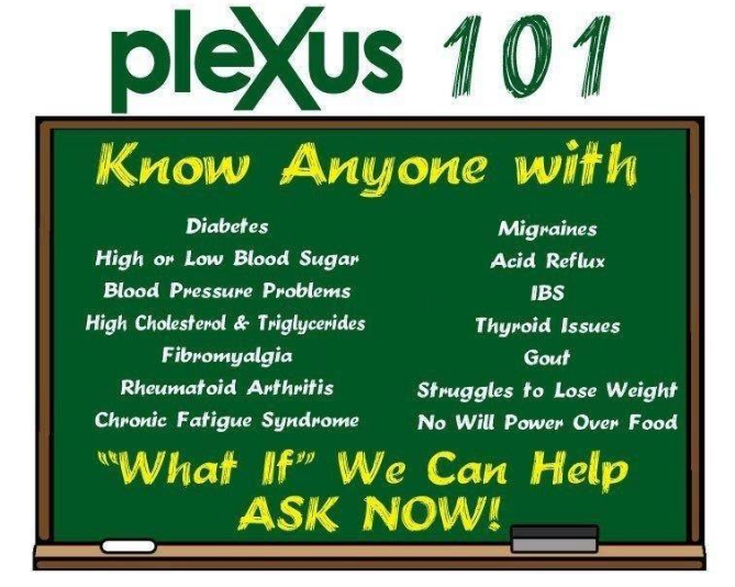 Plexus Slim Journey by Denise : Plexus Slim 101 Do You Know Anyone With ...