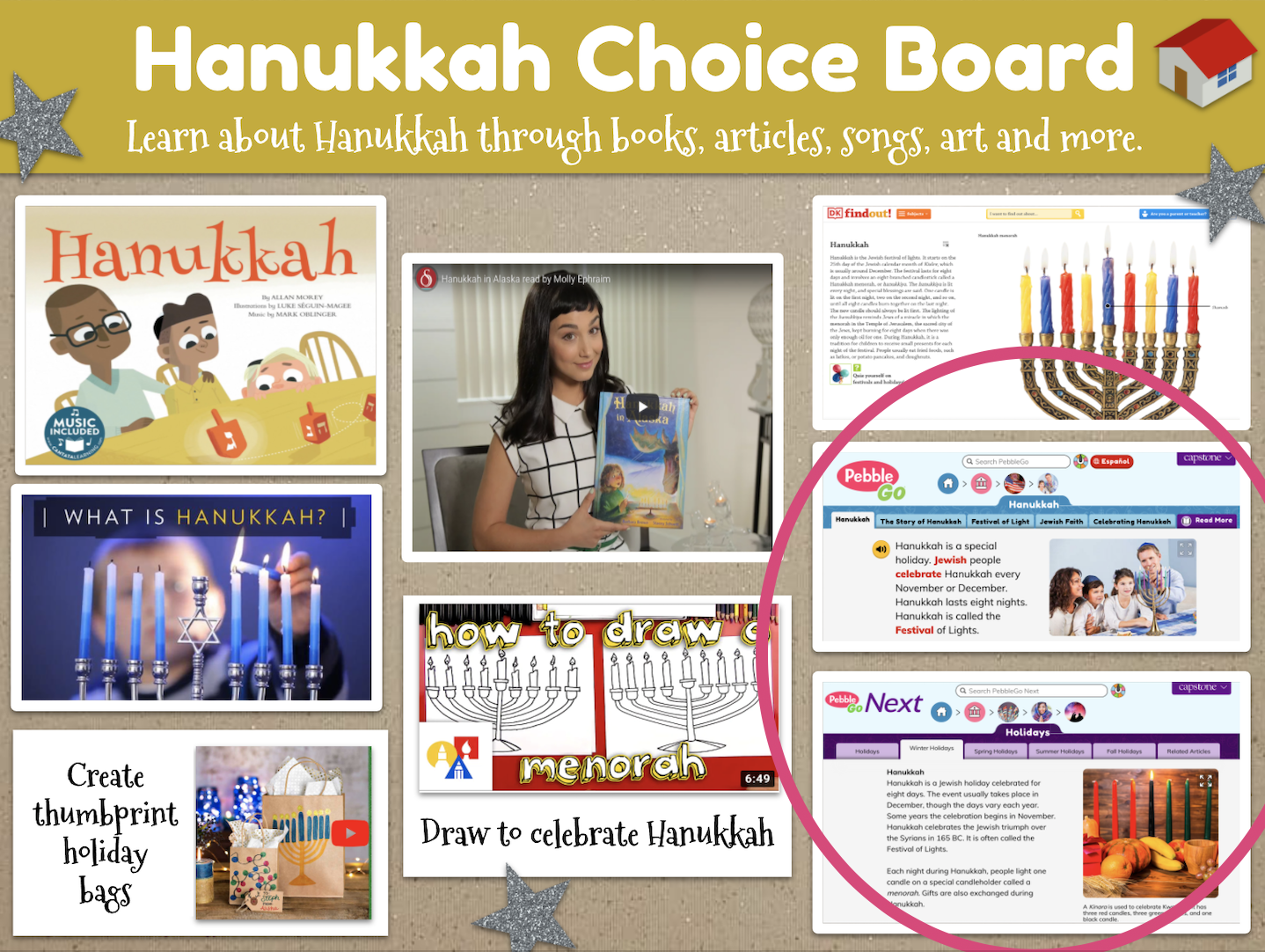 The Library Voice: Connecting Students Directly To PebbleGo Articles ...