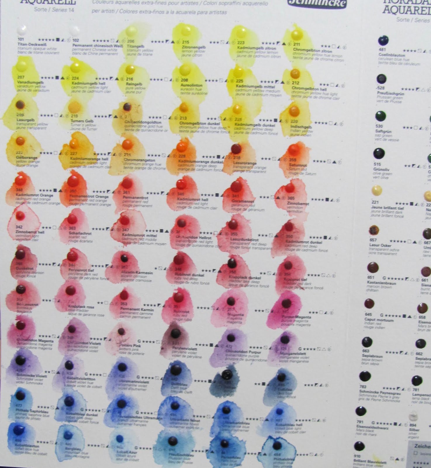 The Watercolour Log: Watercolour Dot Cards