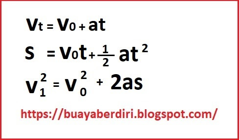 Jenis-Jenis Gerak Lurus Beserta Contohnya Dalam Fisika