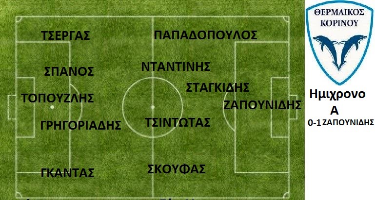 Θερμαικος Κορινου: Αυγούστου 2014