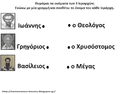 ΝΙΚΟΥ ΒΑΣΙΛΙΚΗ ΝΗΠΙΑΓΩΓΕΙΟ ΔΗΜΙΟΥΡΓΙΑΣ: ΟΙ ΤΡΕΙΣ ΙΕΡΑΡΧΕΣ