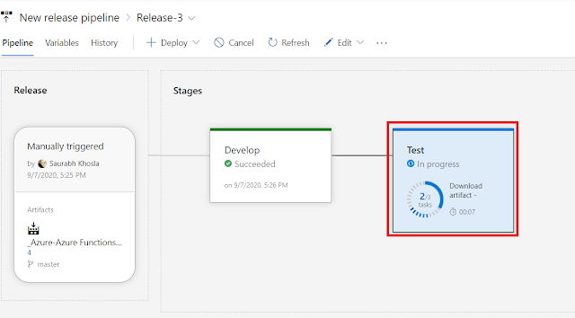 SHREWAYS: Setup CD using Release Pipeline for Azure Function (Part 5- Azure Function CI/CD)