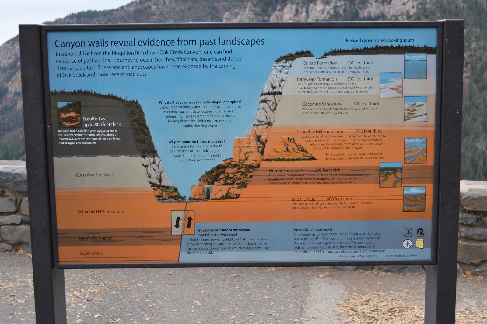 Mark Thomas - Geology: FAULTS OF THE SAN FRANCISCO VOLCANIC FIELD