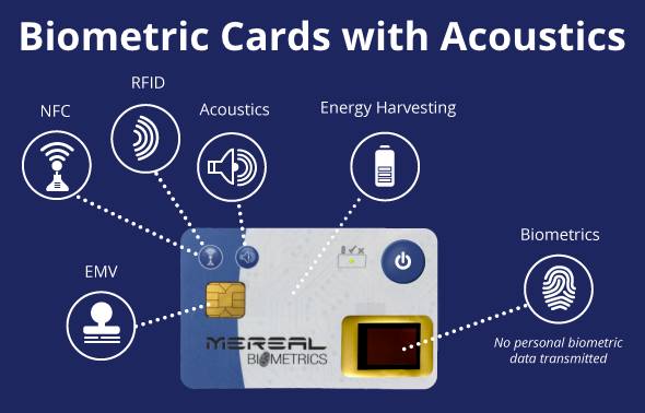 New Global Human Identity Standards • Globcal International