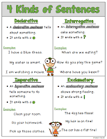 Writing | Teacher's Take-Out