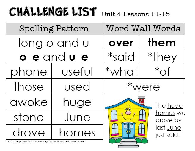 Sailing Through 1st Grade: Open Court Imagine It! Unit 4 Support Materials