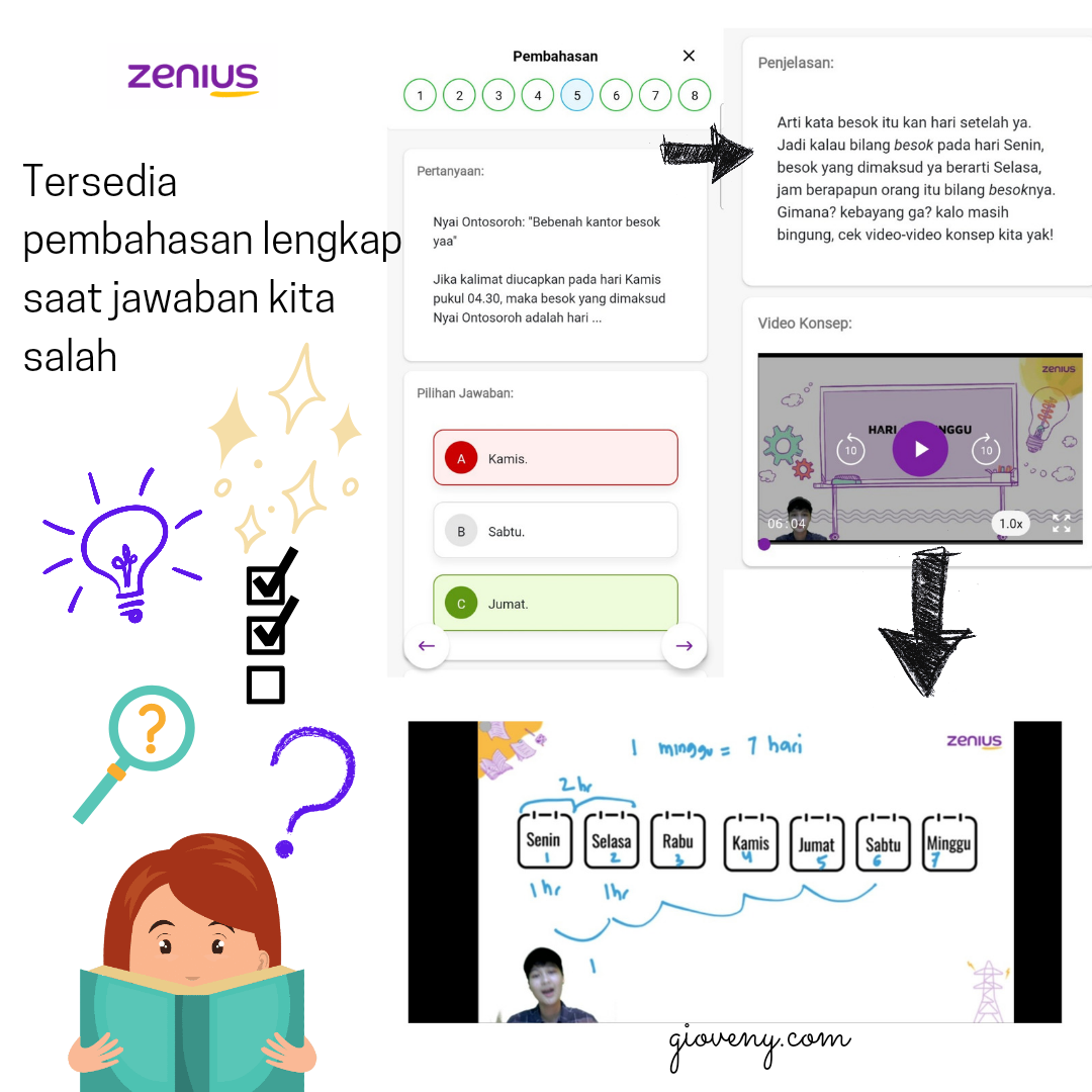 Cari Cara Belajar Mandiri yang Asyik? Mulai di ZenCore Aja!