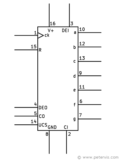 PERCOBAAN 13 MEMBUAT RANGKAIAN BCD TO SEVEN SEGMENT: Oktober 2019
