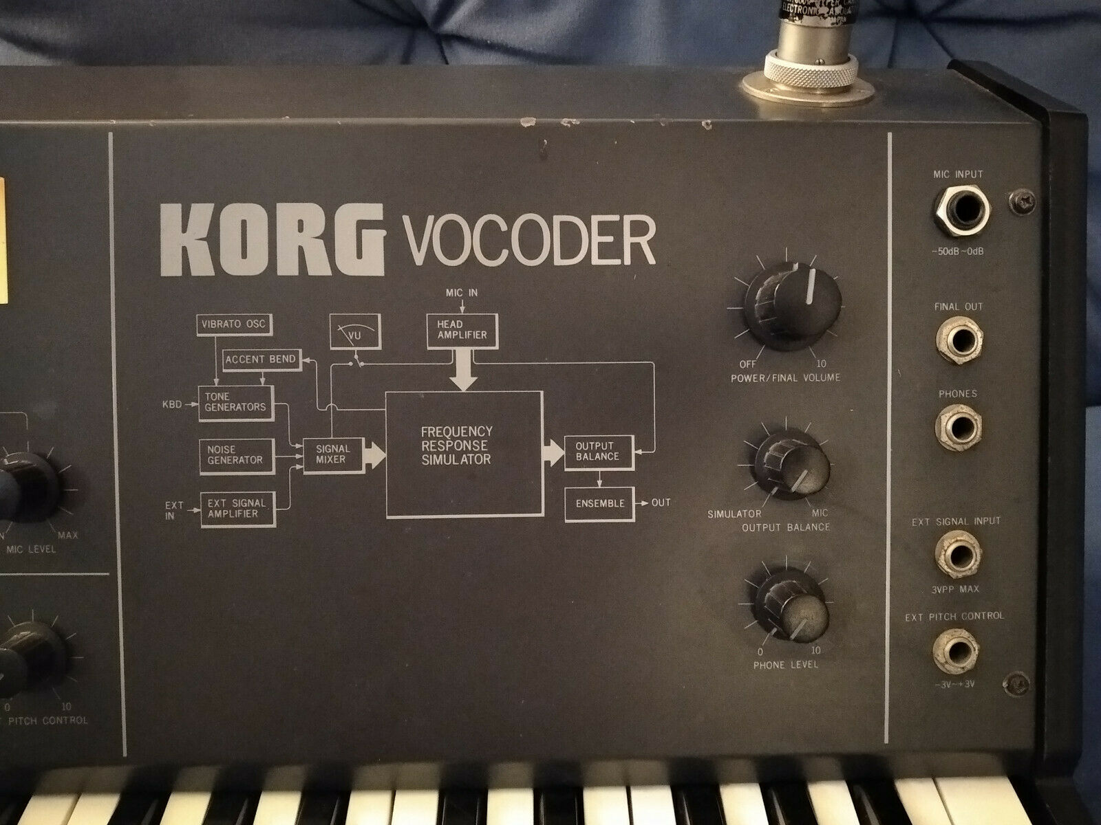 MATRIXSYNTH: Korg Vocoder VC-10 Vocoder with Original Case & Microphone