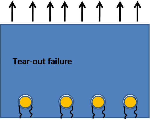 (PDF) Structural Joint Failures - DOKUMEN.TIPS
