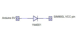 There is a LED on the GSM module, let's understand it.