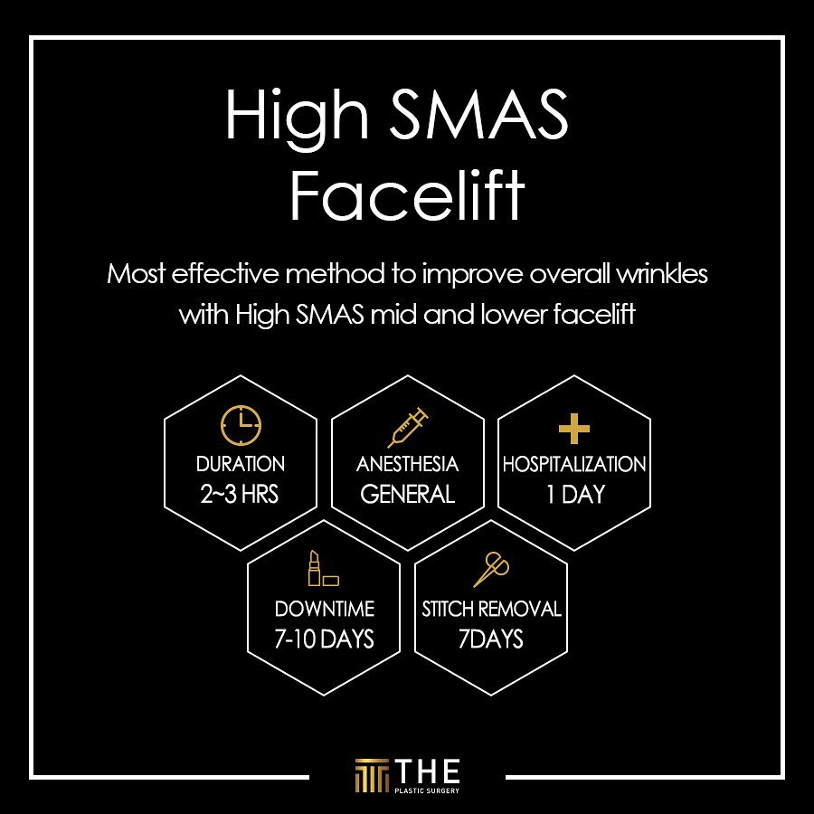 THE Plastic Surgery: What you need to know about High SMAS Facelift