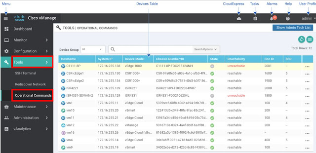 Cisco SDWAN: How to unlock an account on vEdge via vManage in 3 steps ...