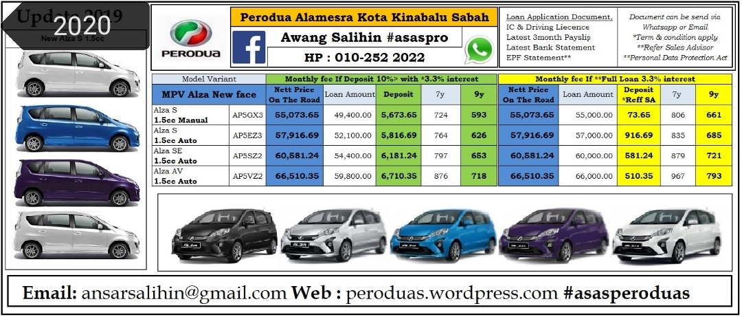 Kereta Baru Perodua Alza KK Terkini