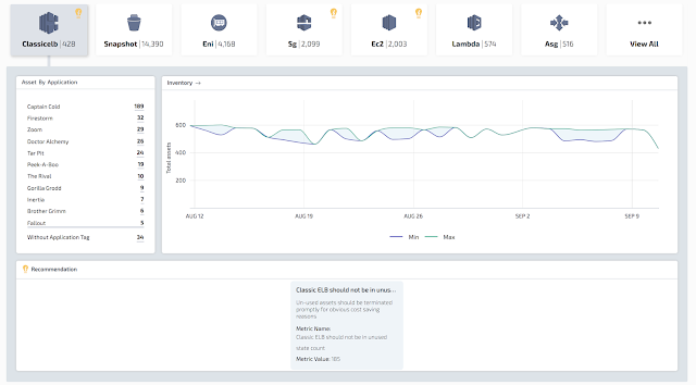 Pacbot - Platform For Continuous Compliance Monitoring, Compliance ...