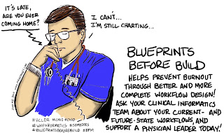 DirkMD - CMIO Perspective: Clinical Informatics Memes