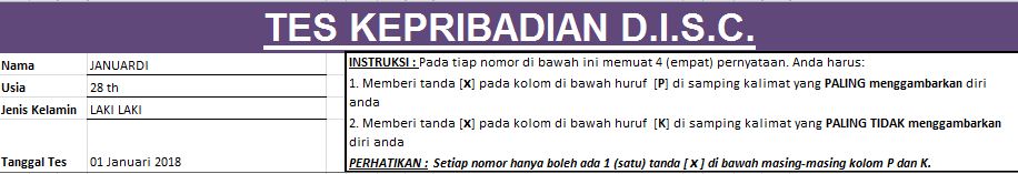 Sistem Penilaian / Skoring Psikotes Kepribadian DISC