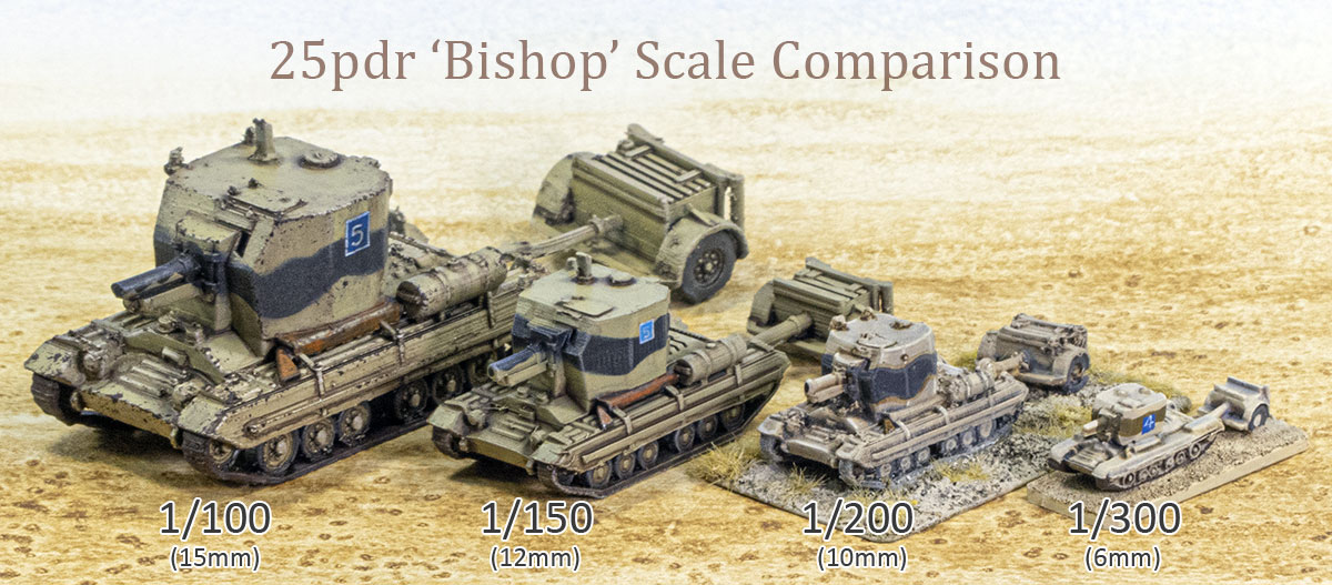 shouting-into-the-void-model-scale-comparison
