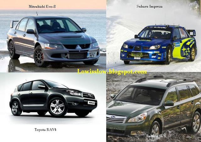 Difference between All-Wheel Drive (AWD) and Four-Wheel Drive (4WD ...