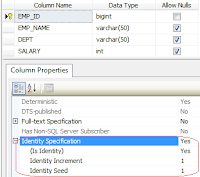 How to bind gridview using DataReader, SqlCommand and query in Asp.net ...