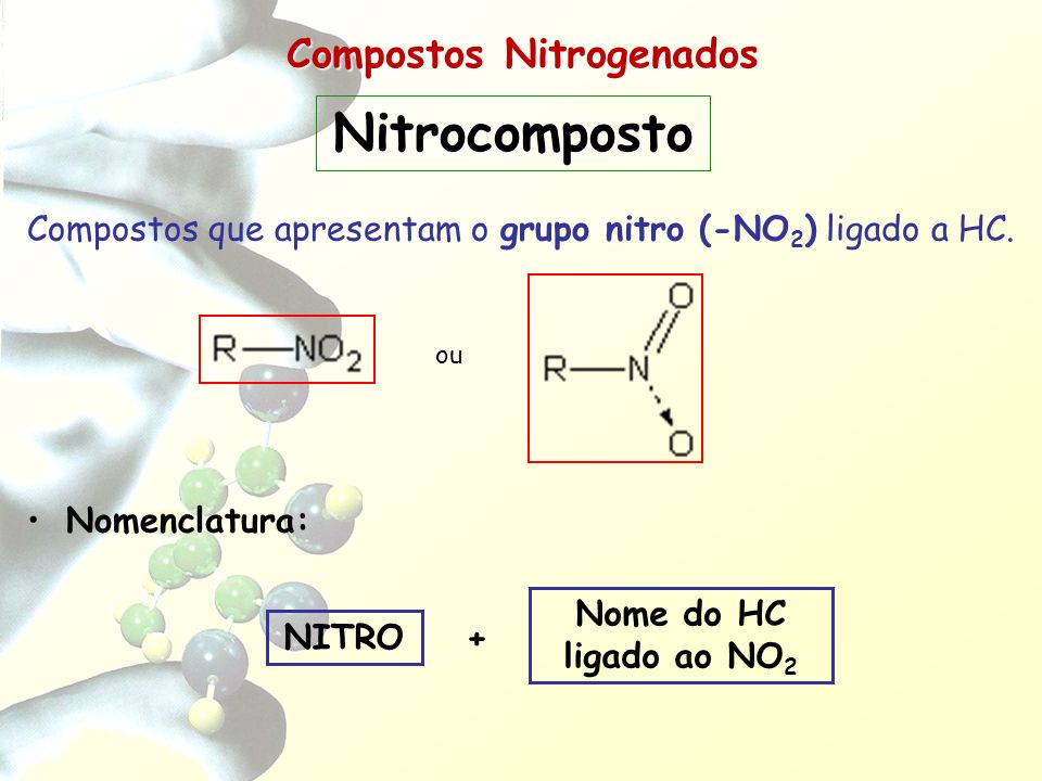 QUÍMICA : Módulo 3 - Aula 43 - Aminas, amidas e outras funções orgânicas