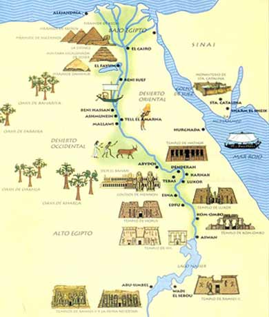 ANTIGUO EGIPTO: La importancia del rio nilo