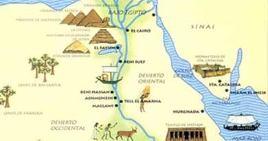 ANTIGUO EGIPTO: La importancia del rio nilo