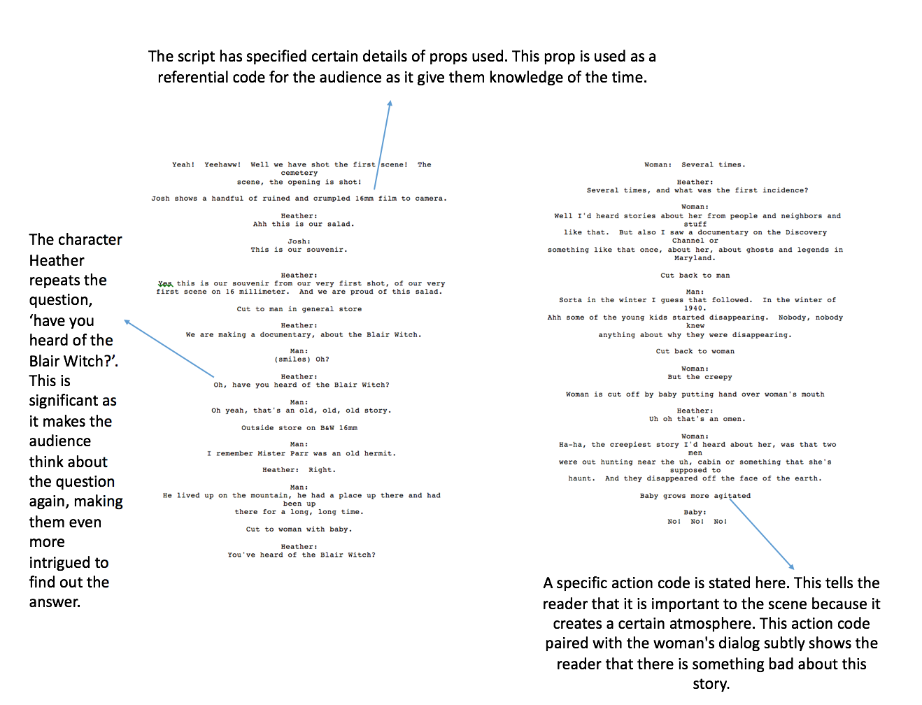 Mary Gatehouse AS Media Coursework: Psychological Horror Film Script ...