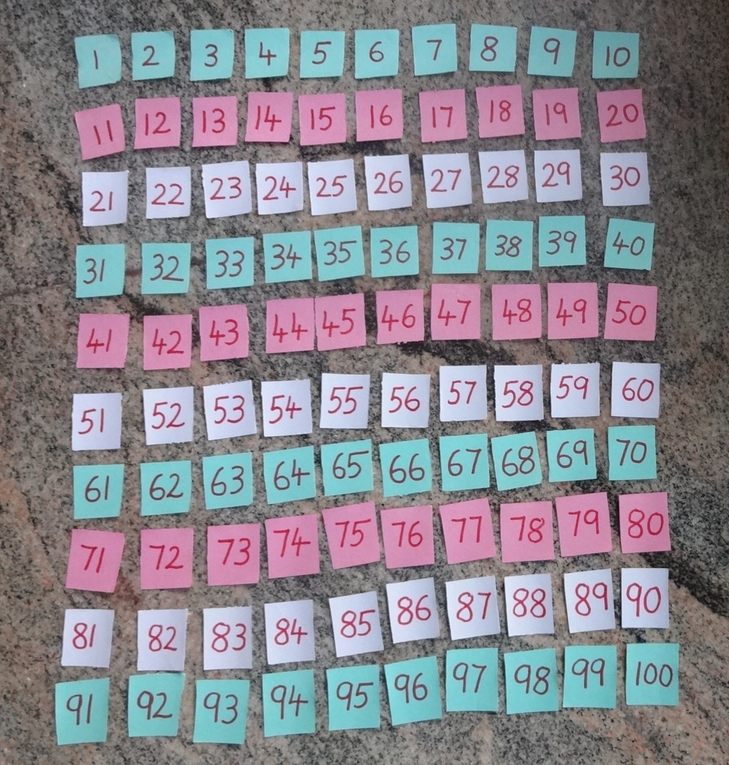 Early Learning At Home: Numbers 1-100