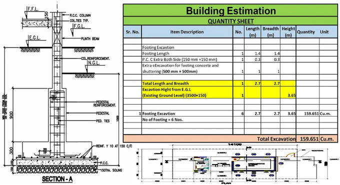 Excavation Calculation For Earthwork in Excel Sheet - Engineering Books