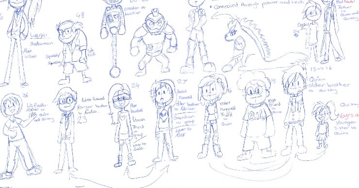 Animation and Gaming Blog: Unit 1-Characters of The Abnormal