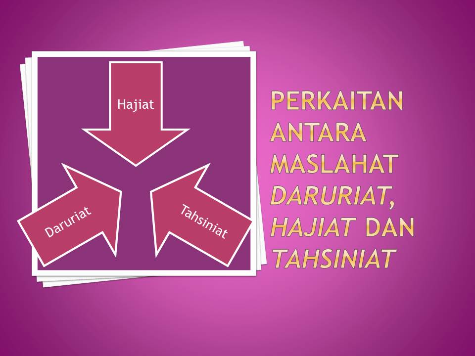 Path Towards "Tafaqquh": TINGKATAN HUKUM-HUKUM TAKLIF DALAM MAQASID SYARIAH