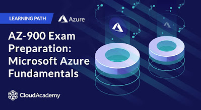 6 Best Free AZ-900 Azure Fundamentals Courses for Beginners to Learn ...