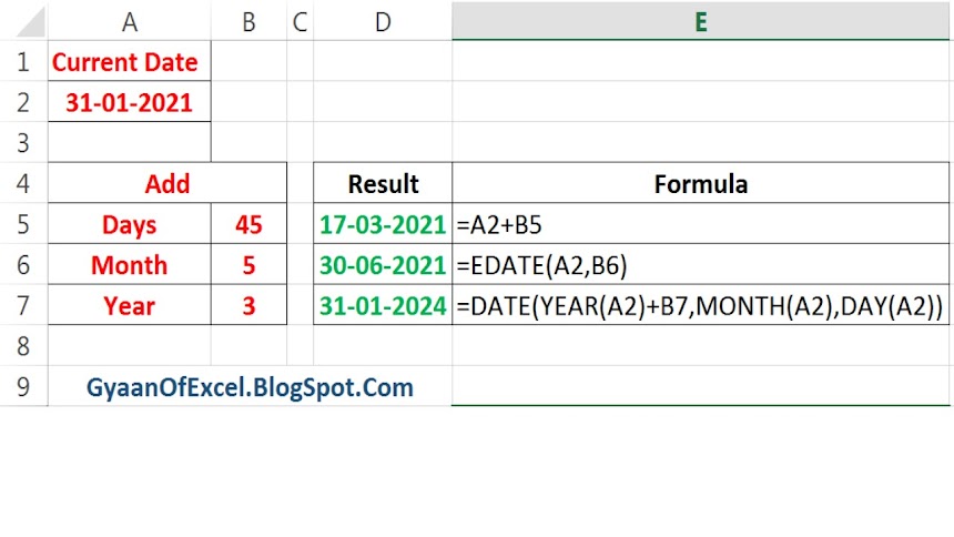 Learn Excel Online with Sanjit Patel - Excel Tricks and Shortcuts ...