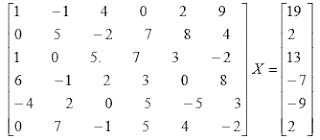 Everything Modelling and Simulation: Application of Gaussian ...