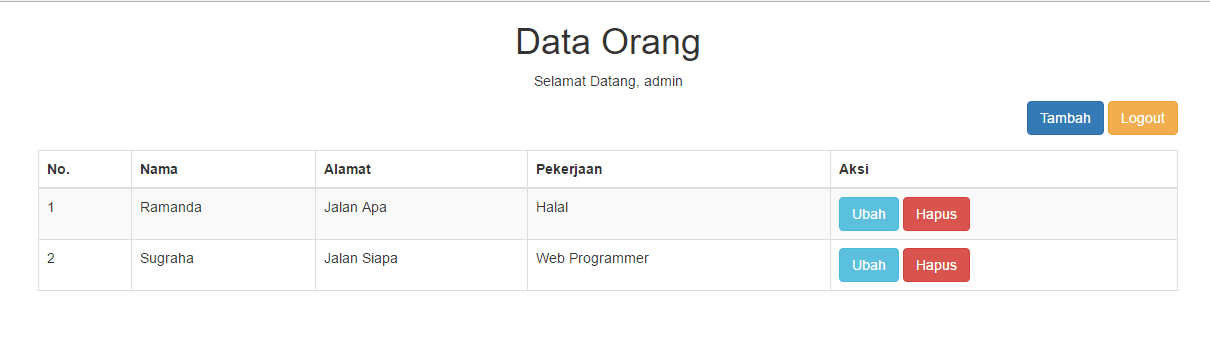 Cara Membuat CRUD Codeigniter : Menampilkan Data - Sugrahaku Cara Membuat CRUD Codeigniter : Menampilkan Data - Sugrahaku