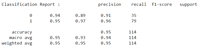 Support Vector Machine in Machine Learning - InfinityCodeX