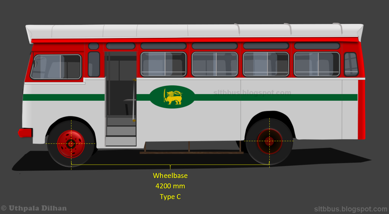 SLTB buses - ශ්‍රී ලංගම බස්: ලංගම බස් රථ කාණ්ඩ (E, D, C, B, B+, A, A+)