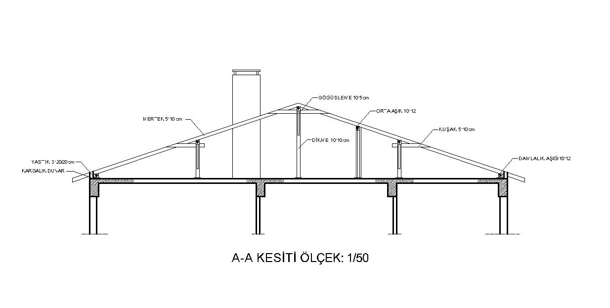Beşik Çatı Plan ve Kesitleri