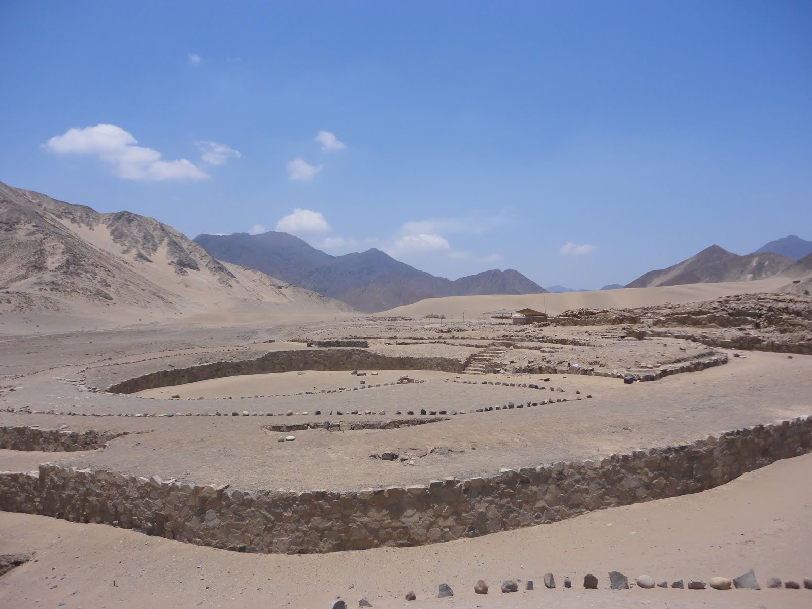 PERÙ QOYA - TOUR OPERADOR.: TURISMO EN HUACHO