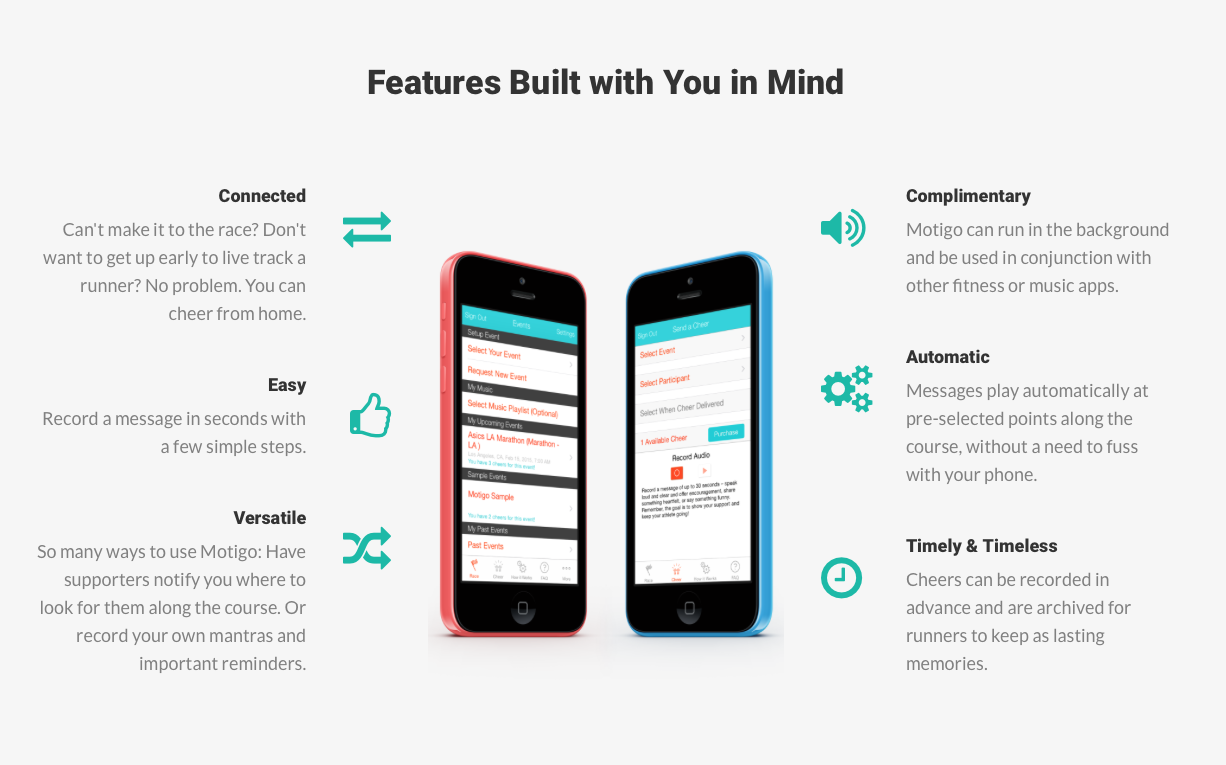 Heather Runs Thirteen Point One: motigo app review: part I